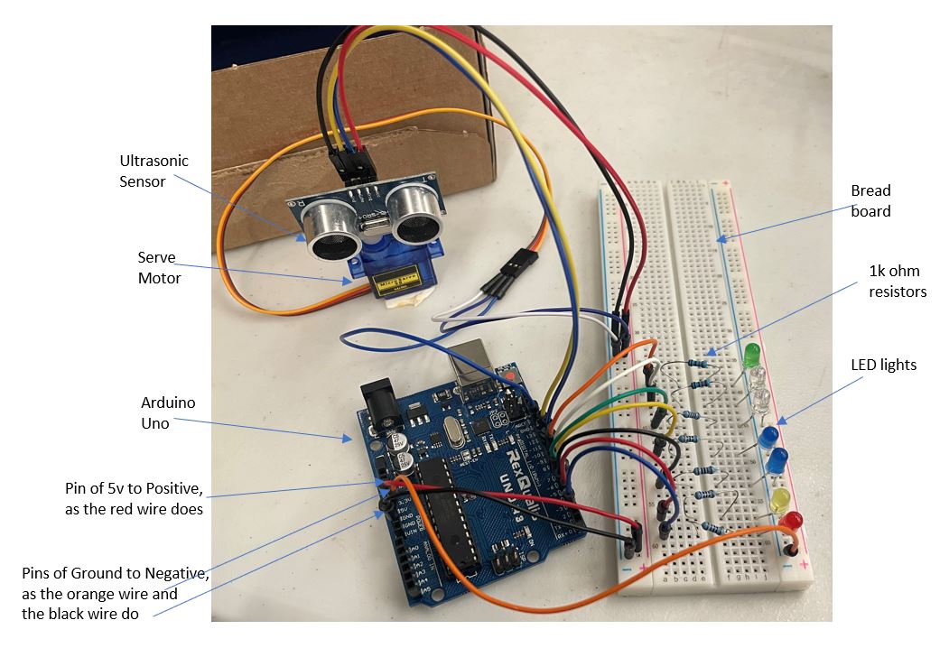 Arduino Demo - Detect Potential Intruders
